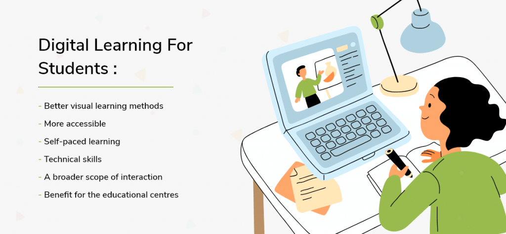 Elearning Is Changing The Landscape Of Education System