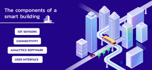 Smart Building Technology: Concept, Features, and App