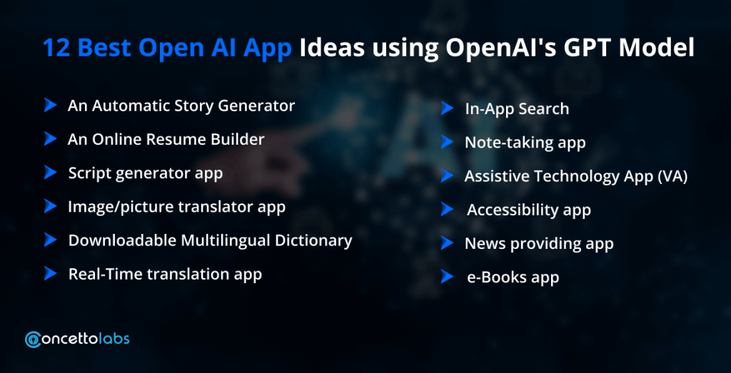 Best Artificial Intelligence Apps Using OpenAI Best Artificial Intelligence Apps Using OpenAI