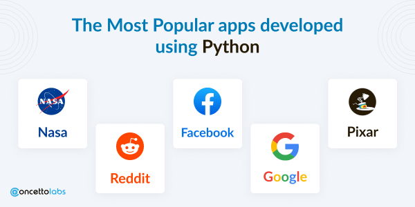 NodeJS vs Python - Which One is The Best Framework? NodeJS vs Python - Which One is The Best Framework?